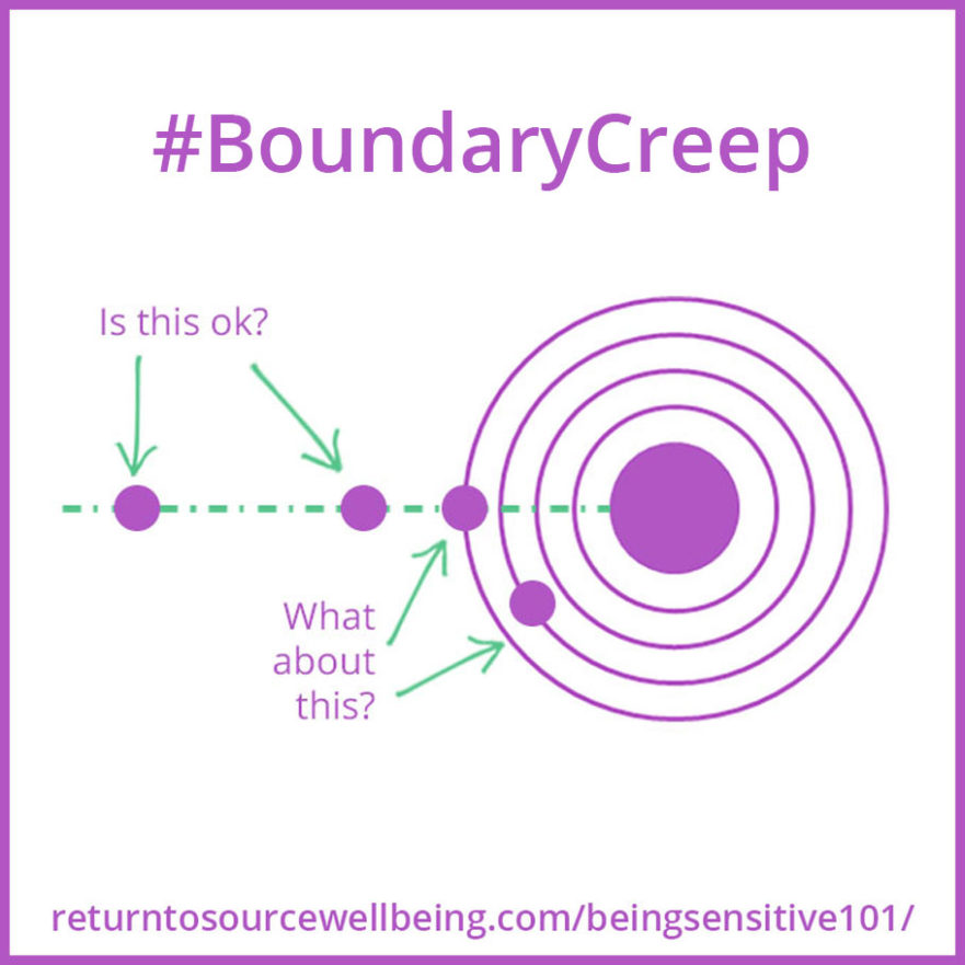 What is boundary creep? | Return to Source Wellbeing - Kinesiology ...